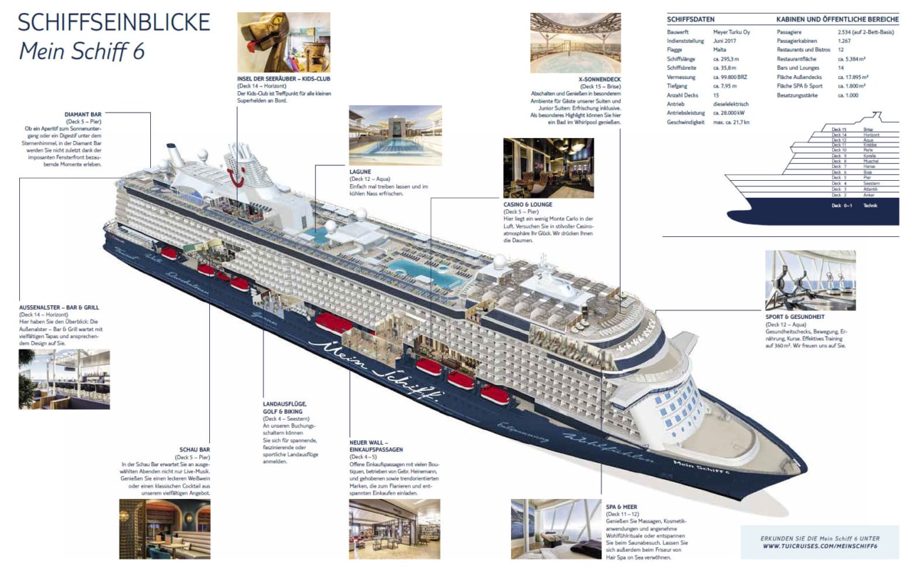 Mein Schiff Gerchtekche